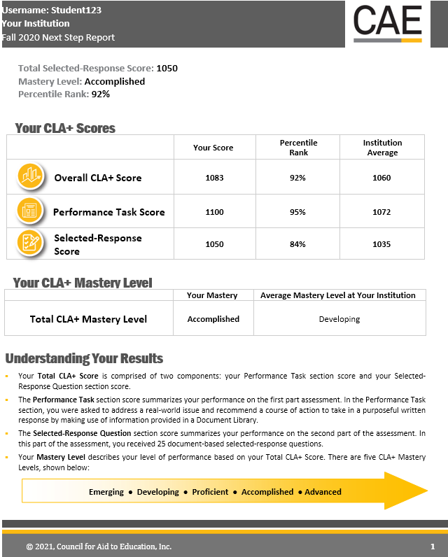 Home - Council for Aid to Education